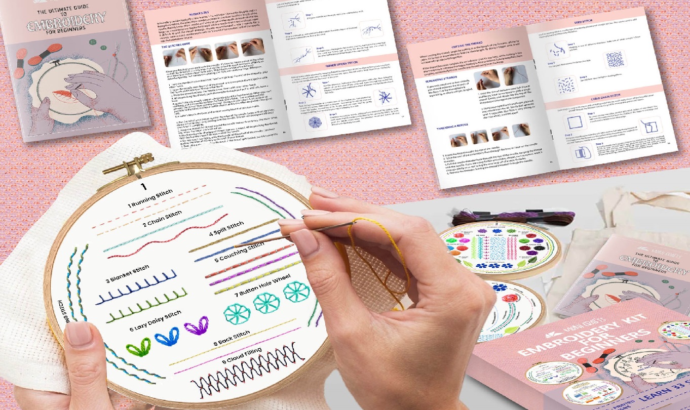 How to Choose the Right Needlepoint Kit for Beginners